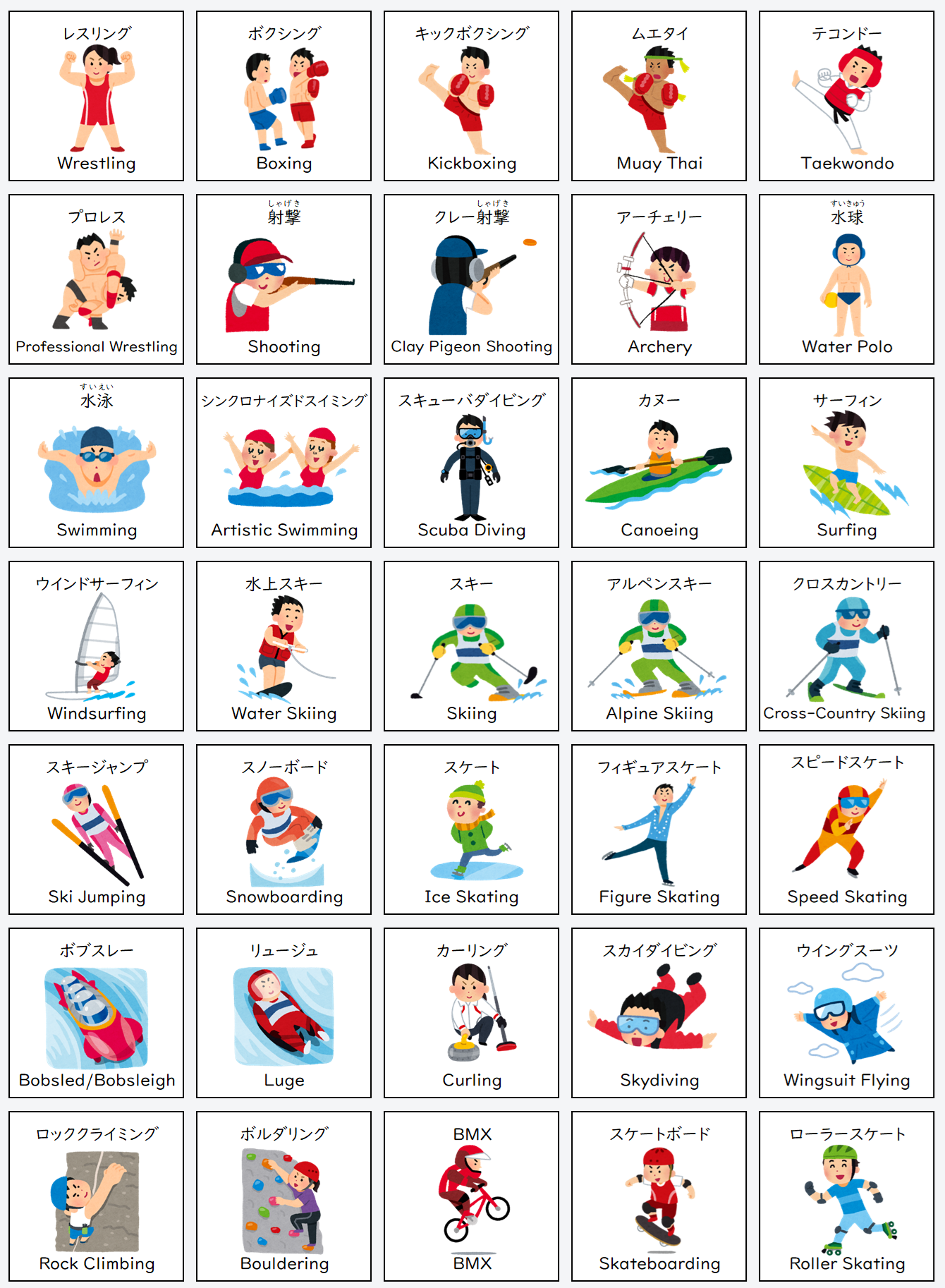 Japanese E-learning Website | Essential Japanese Sports Vocabulary ...