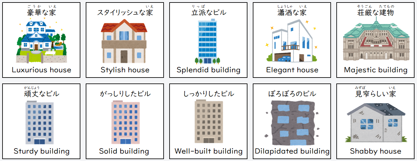 Japanese E-learning Website | Common Japanese Expressions for Buildings ...